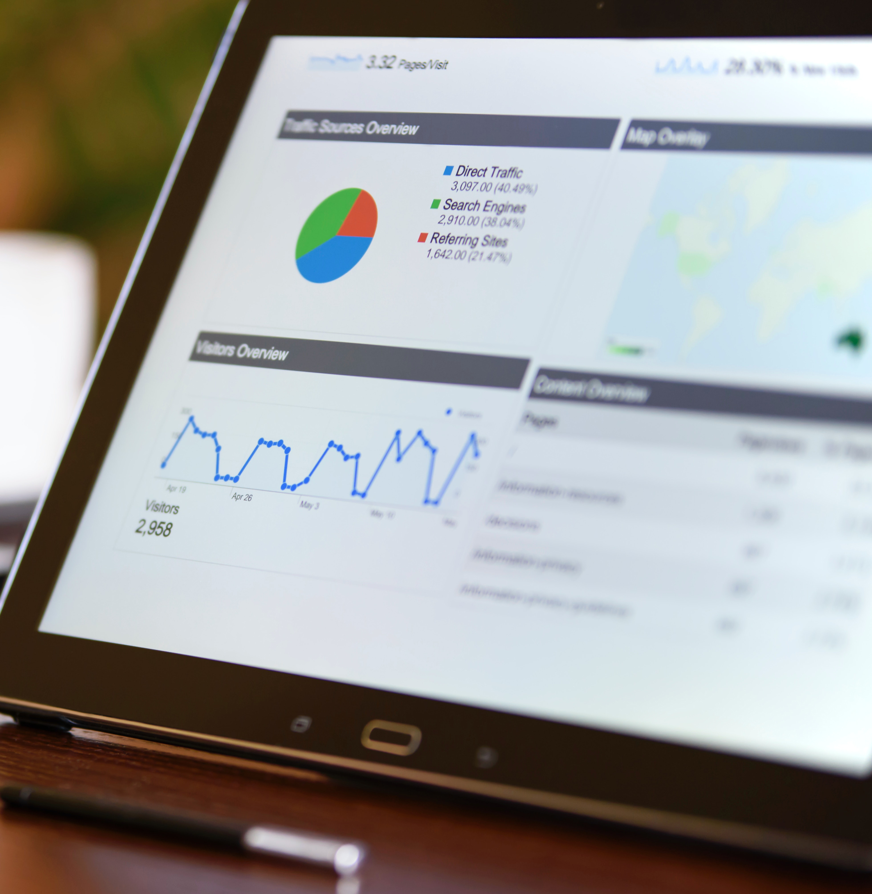 Website Updates | Website Amendments | Charles Design