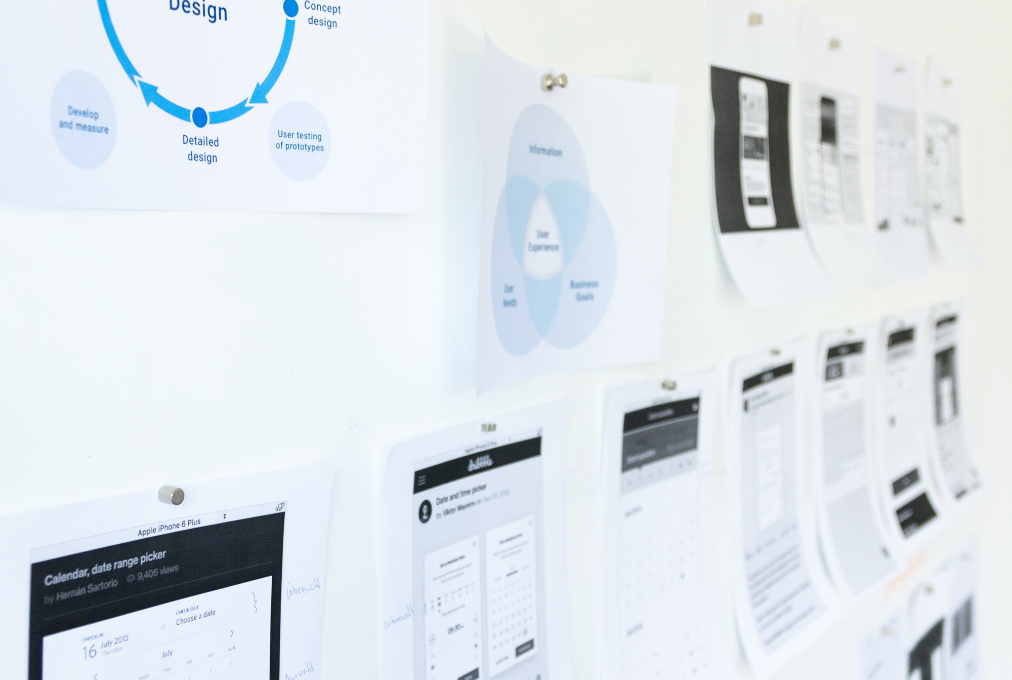 Planning your website | Charles Design